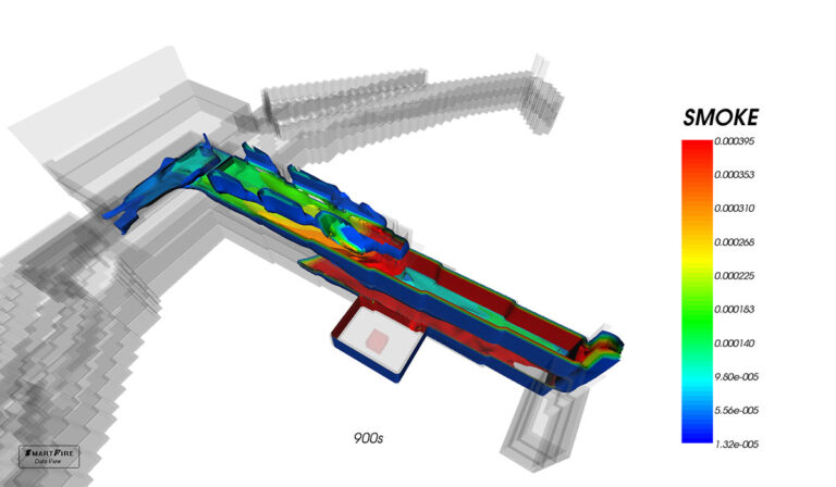 CFD For External Fire Spread Analysis | FDS Consult UK