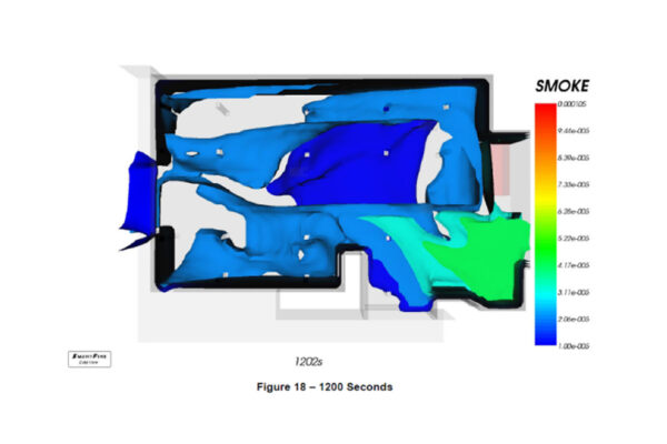 CFD Modelling For Effective Fire Strategies | FDS Consult UK